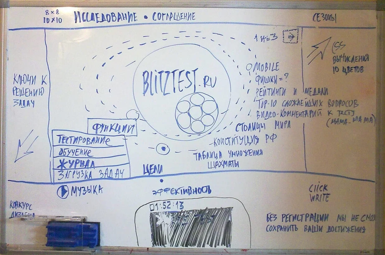 Юбилейный марафон с призами и наградами